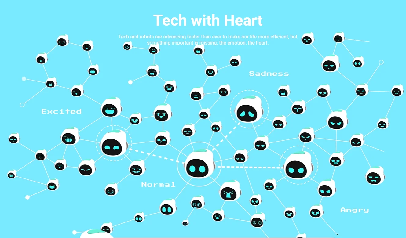 Fast Sensing Smart Eilik Robot Toys Bright Clever Intelligent Toys ...