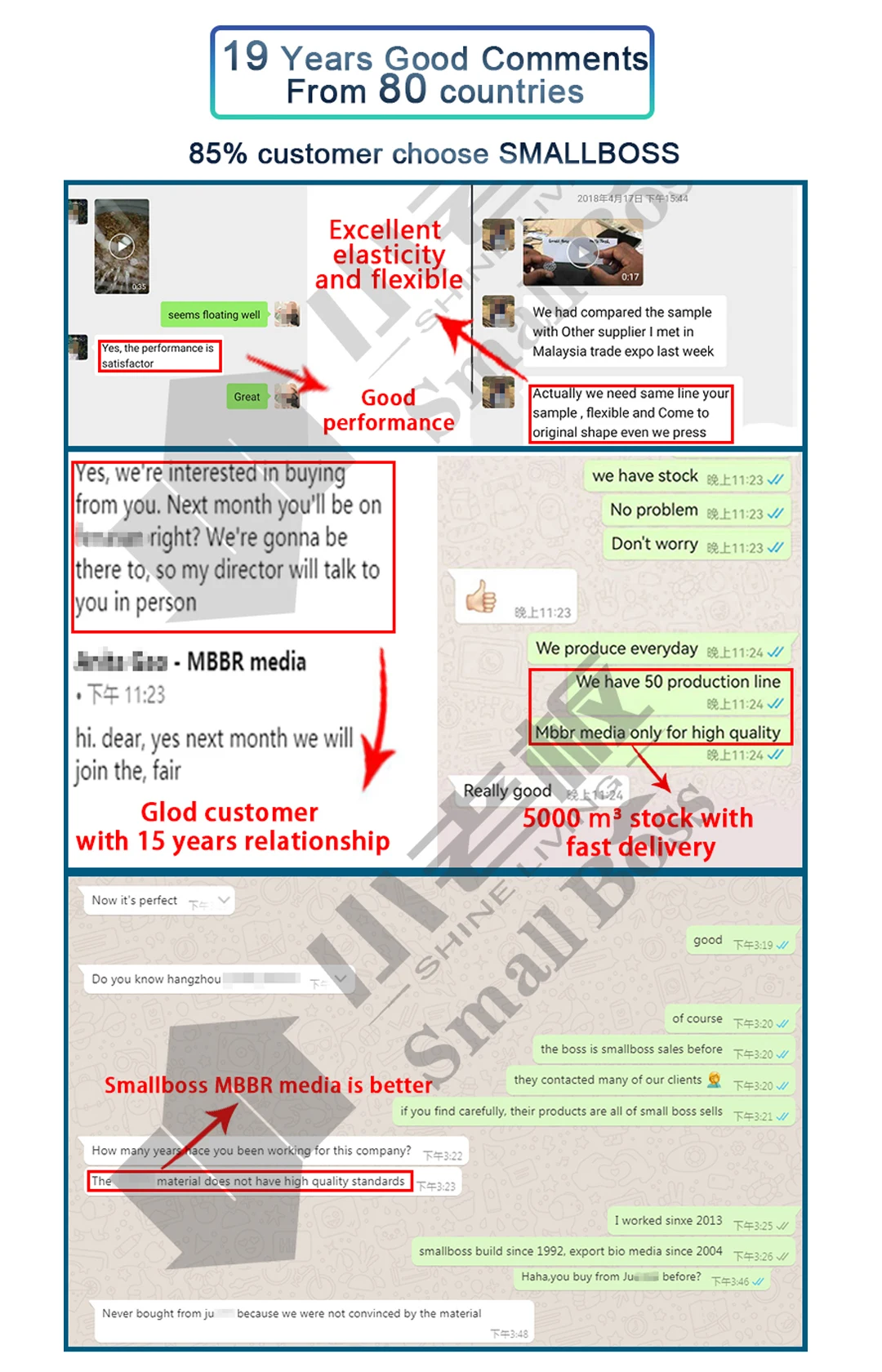 Mutag Biochips MBBR Media PE K1 K3 K5 MBBR Bio Ball RAS Bio Block ...