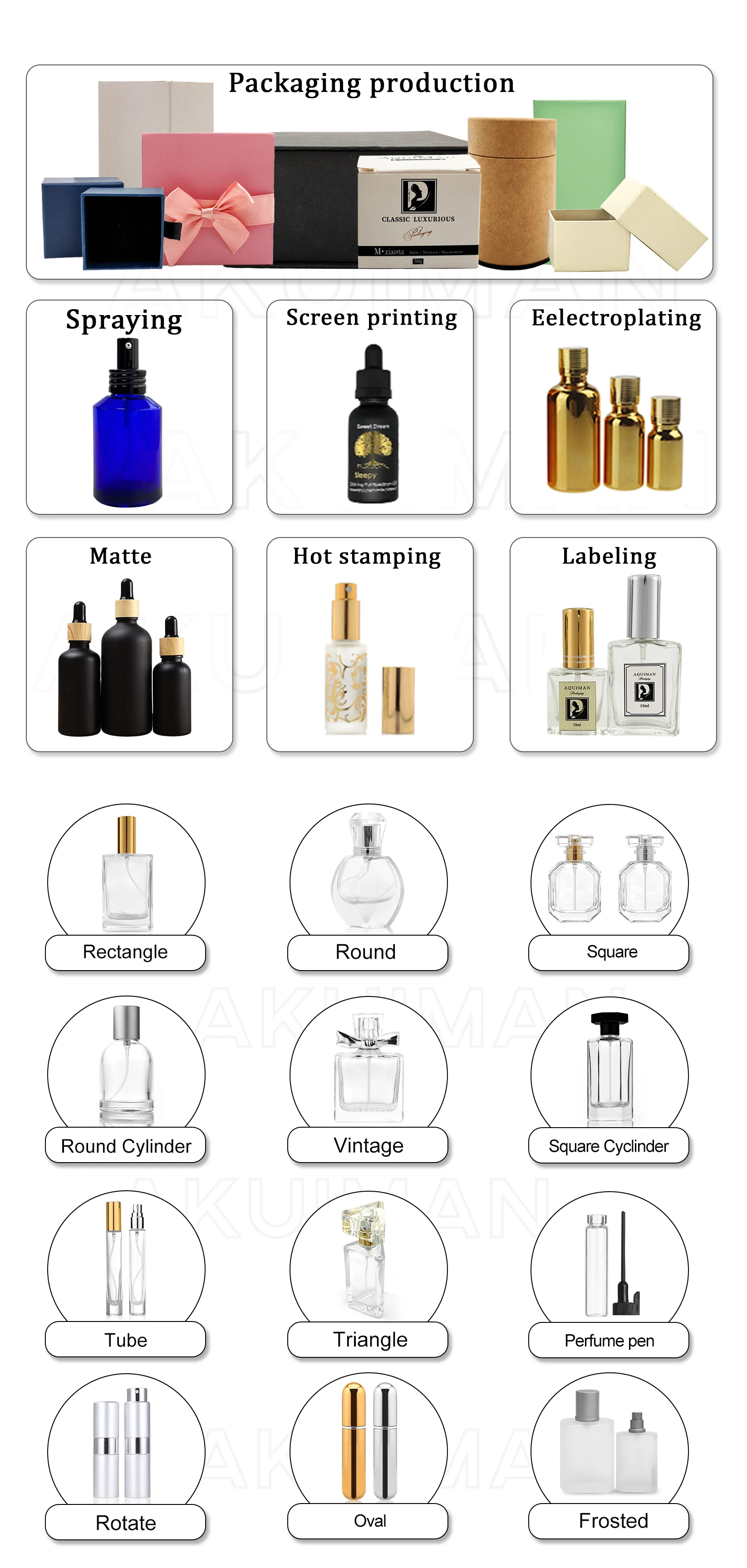 Design Your Own Perfume Bottle - Akuiman Glass Samples