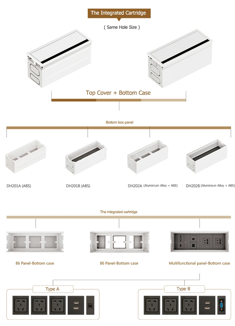 Cable Management Box - Organize with He Change Solutions