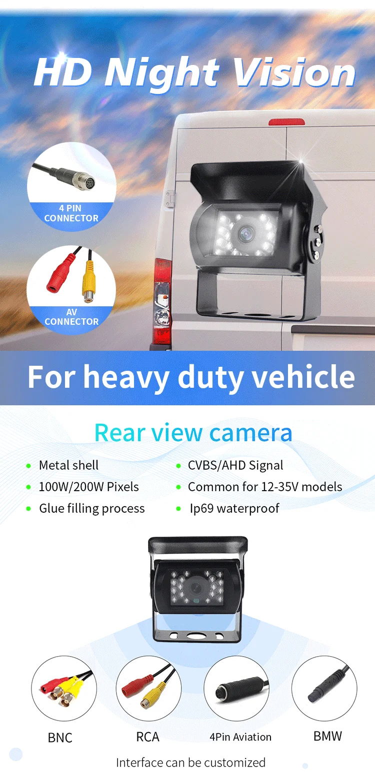 Vehicle Surveillance Remote Control Bus Truck Cctv Dvr 4ch 8ch 1t 2t 4g