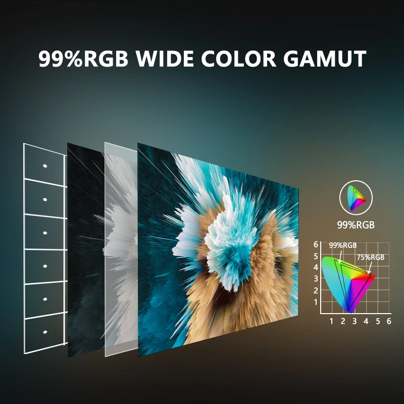 Brand New Computer Gaming Monitor 75hz 27inch Curved Monitor Full Hd ...