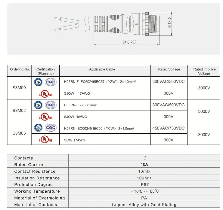 F Type Ip67 2 Pin Waterproof Cable And Socket For Outdoor Use - Buy F ...
