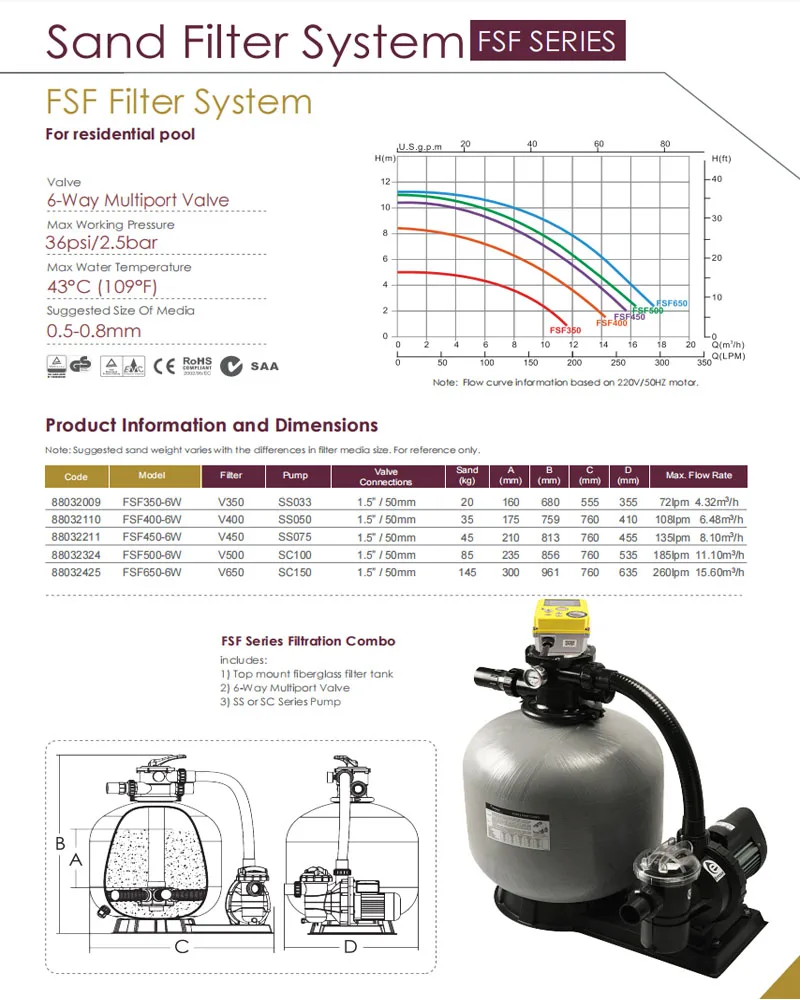 Sand Filter Automatic Backwash System - Intelligent & Easy Install