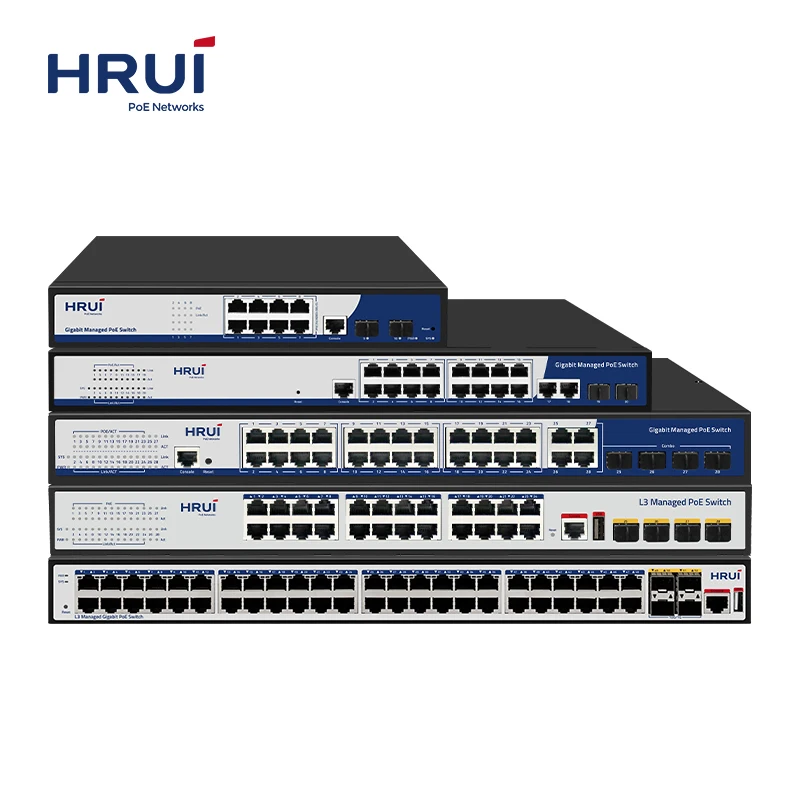 HRUI PoE Switch 8 Ports Gigabit Layer 2 Managed 120W PoE Power 20Gbps ...
