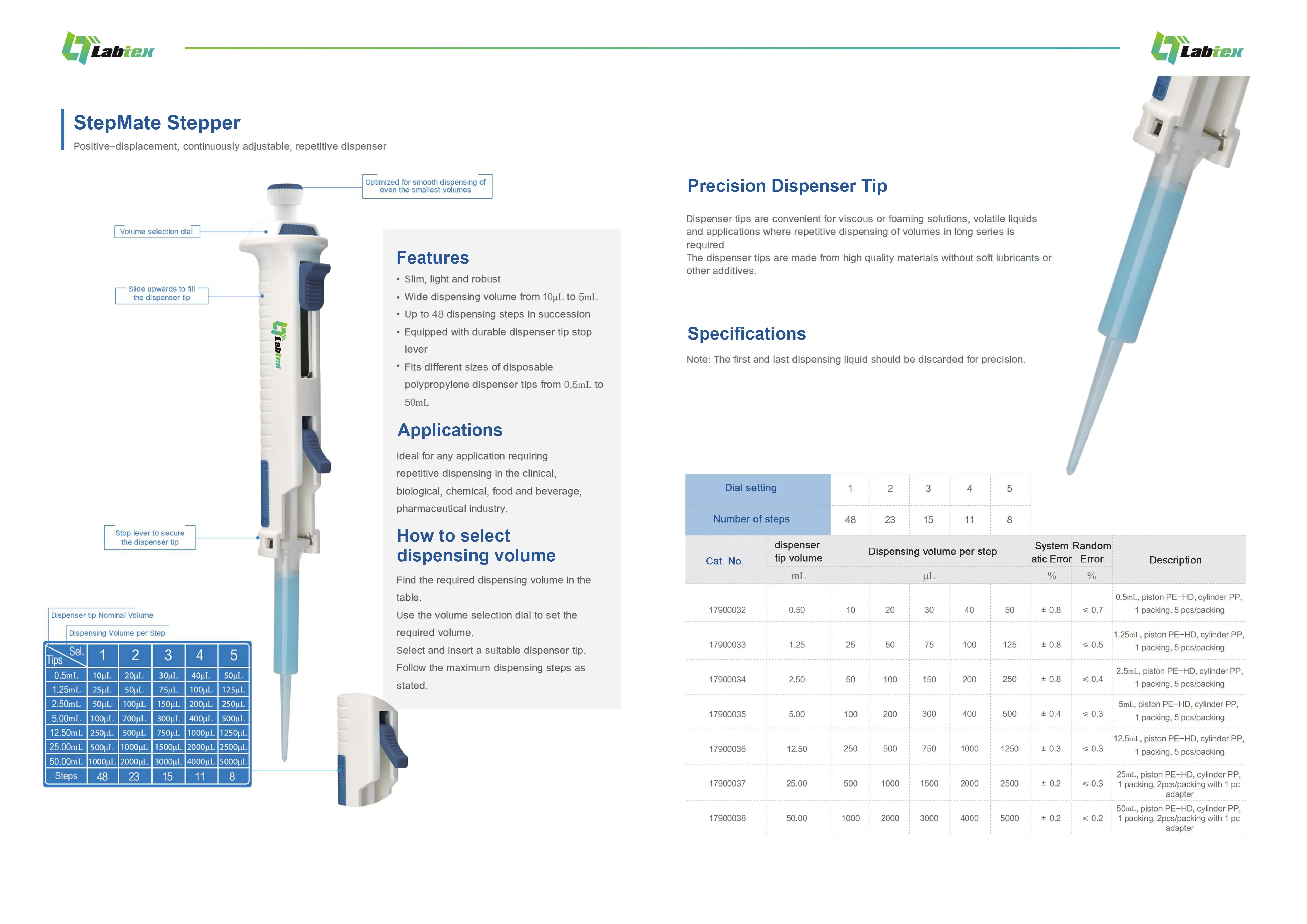Labtex Step Mate Stepper Positive-displacement/continuously Adjustable ...