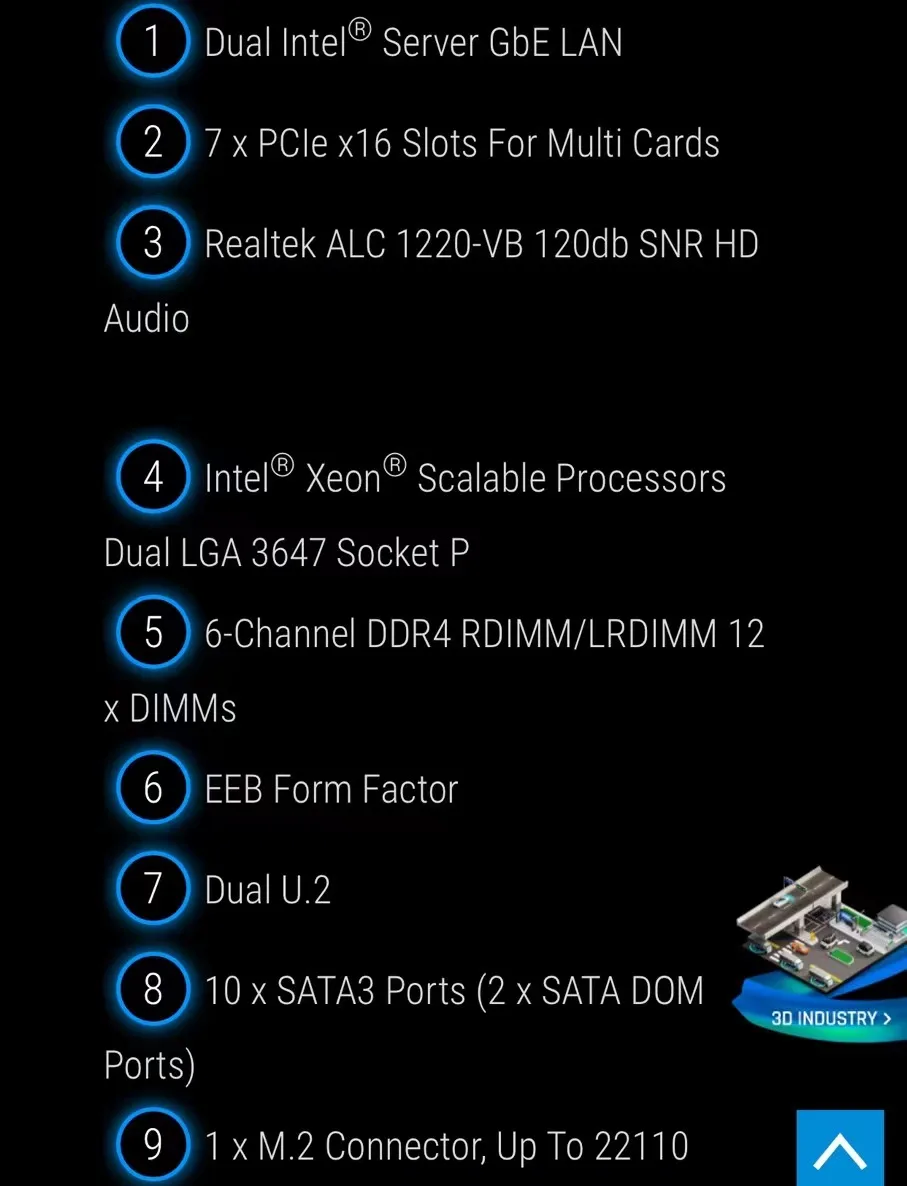 GIGABYTE C621-WD12-IPMI Motherboard for Deep Learning Servers