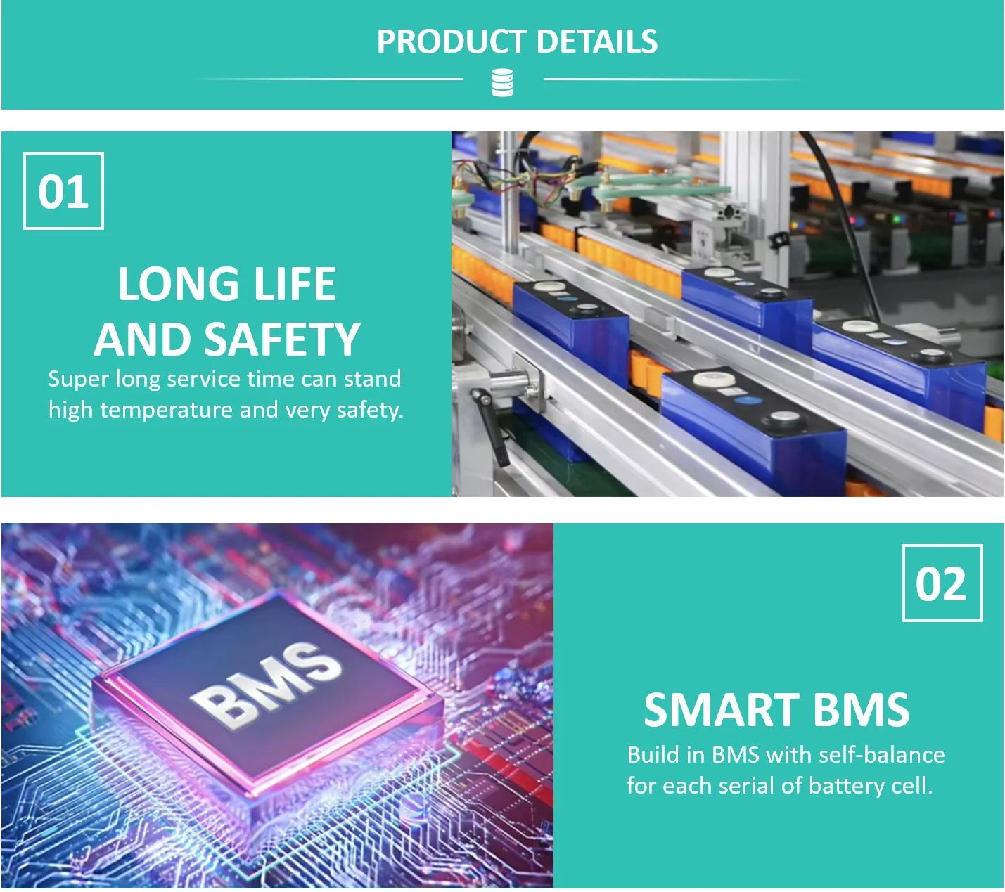 5kwh Solar Lithium Battery Pack Lifepo4 with Smart Bms for Home ...