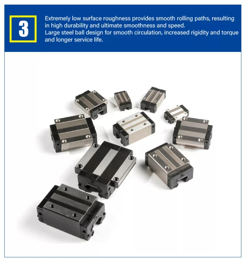 Linear Motion Rolling Slide Square 5 Aixs Cnc Guide Hgh 20 Mm Linear ...