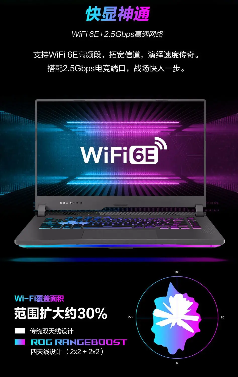 New Arrivals For Asus Rog Strix 2023 16 Inch 2.5k Intel Core I7 13th ...