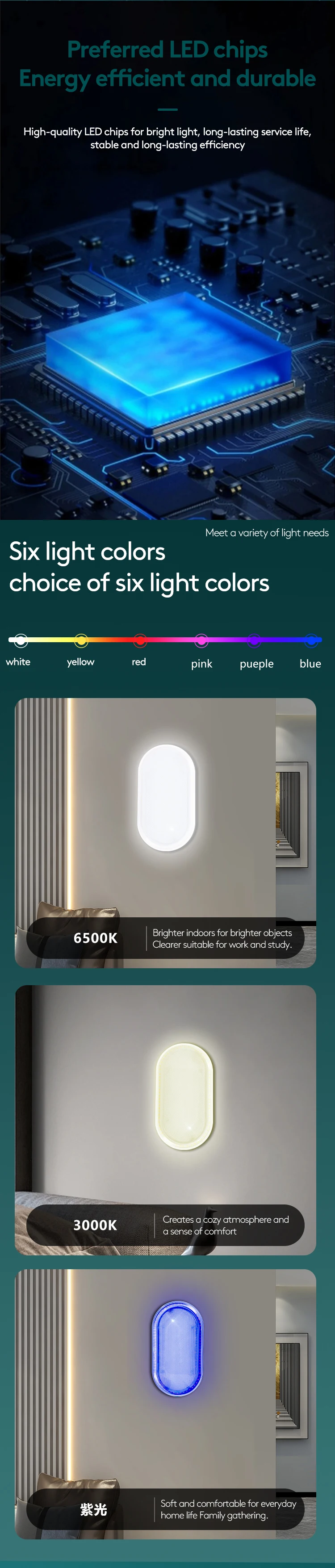 Akko Star Fixture Led 20w Wall Lamp And Moisture-proof Lamps 6500k ...