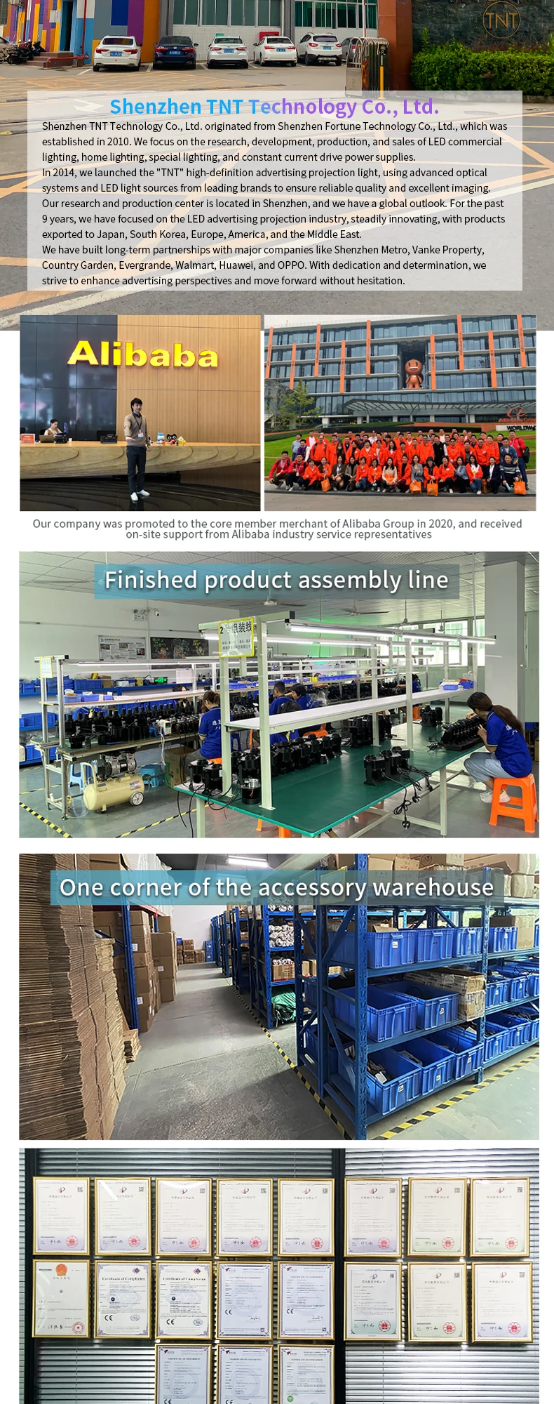 Custom Gobo Projector - Full Color RGB Advertising LED Lights