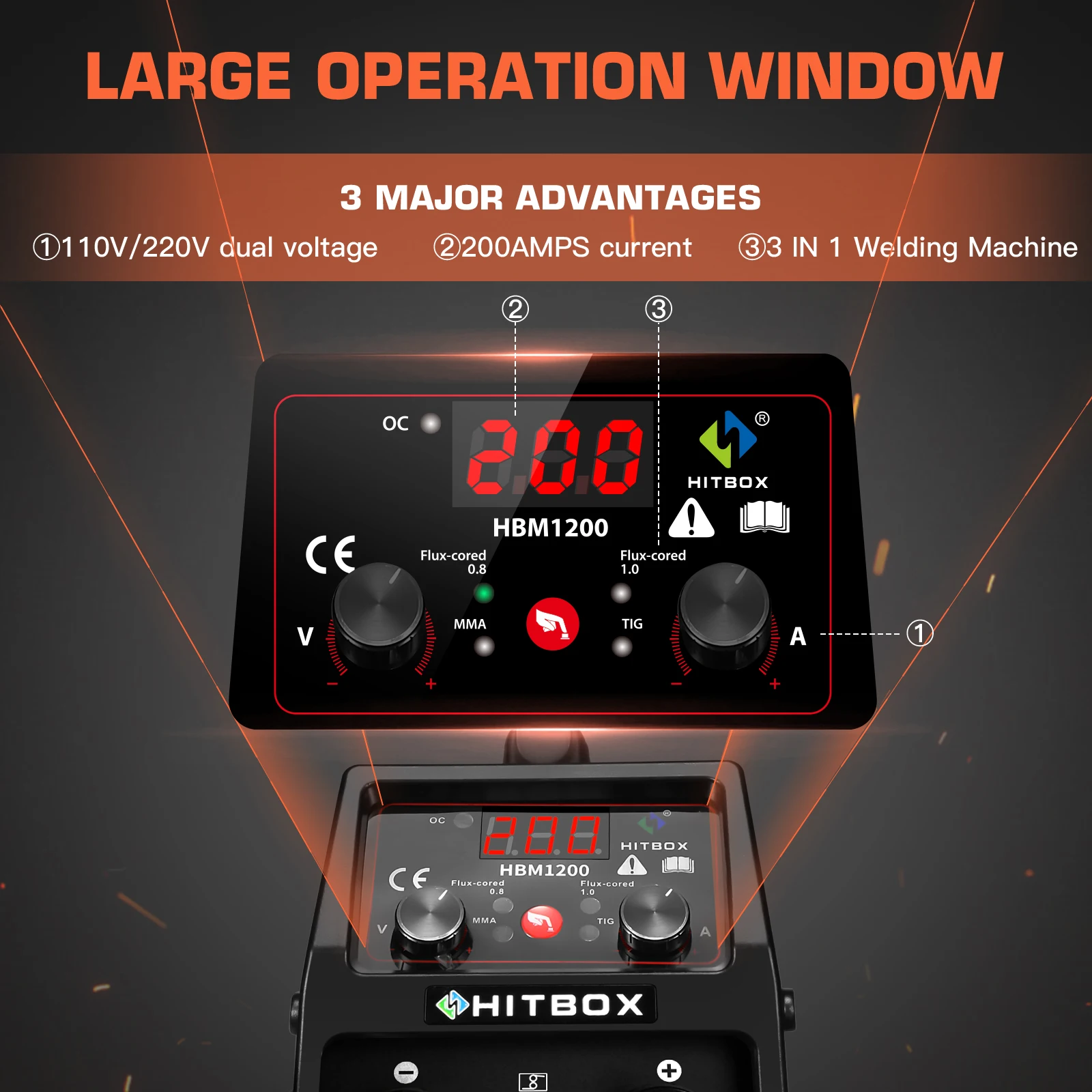 HITBOX Welding Machine - Versatile and Reliable Performance