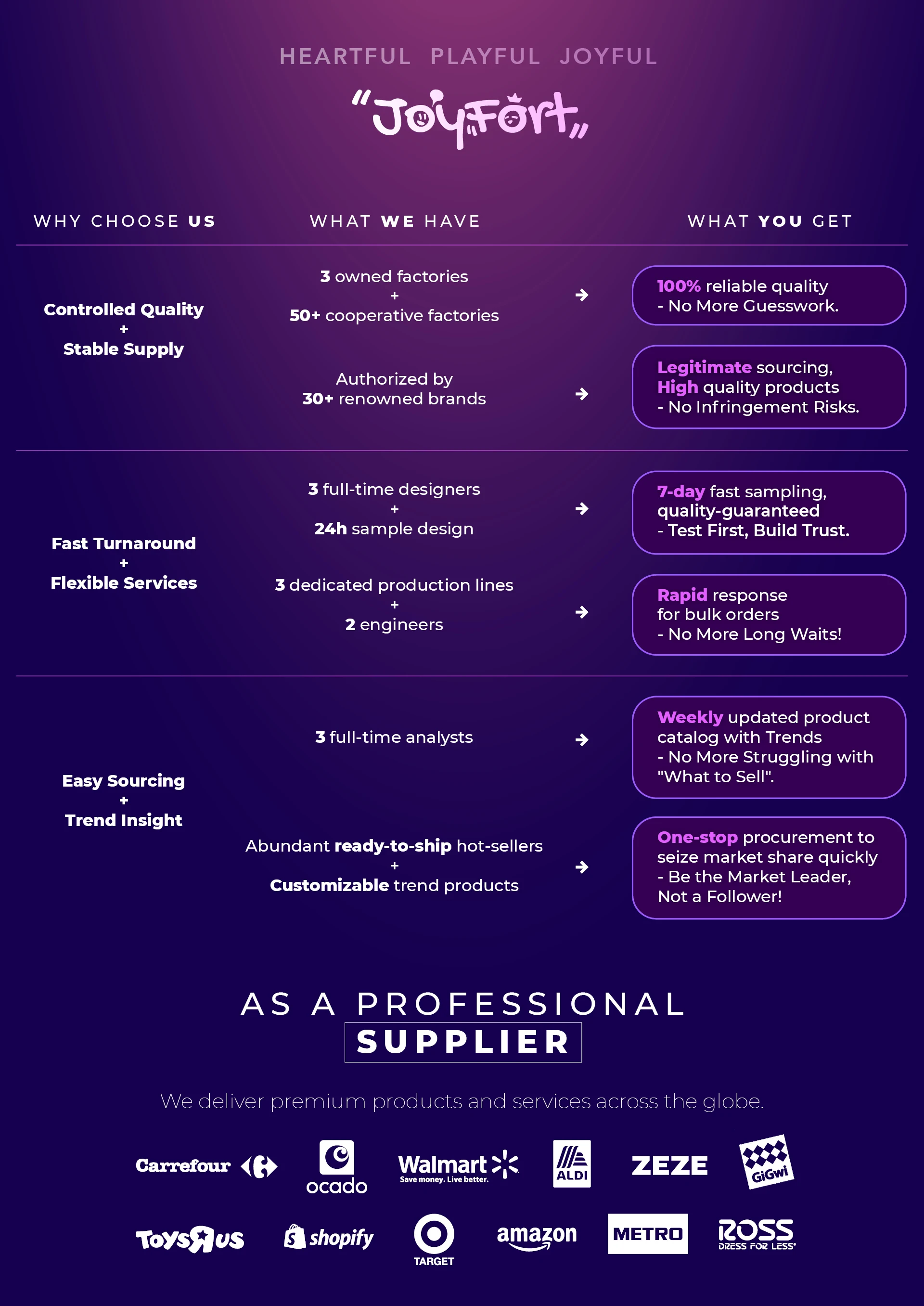 K-POP Demon Hunters Anime Cartoon Children's T-shirt UV Print Polyester ...