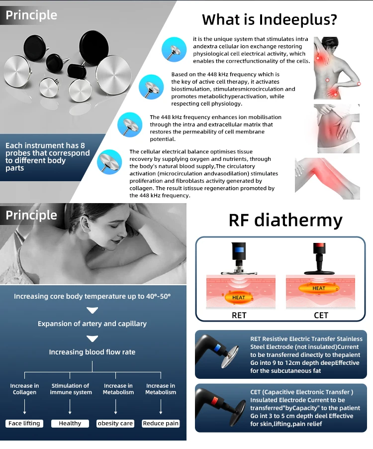 Factory Price 3 in 1 Indiba 448khz Machine 448k Face Lift Body Slimming ...