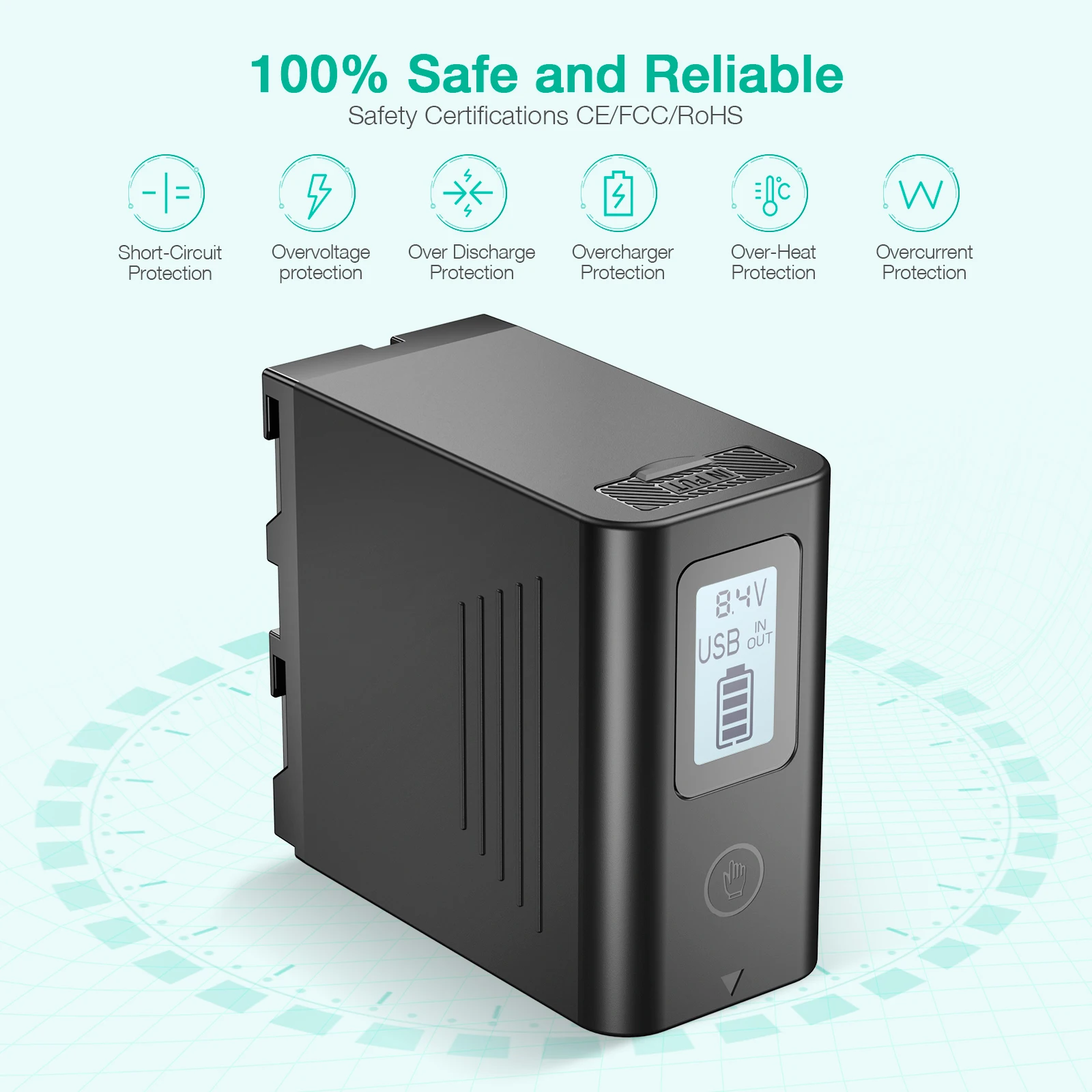 Alibaba.com: 7.4V 7800mAh NPF980/NPF970 rechargeable Li-ion battery for ...