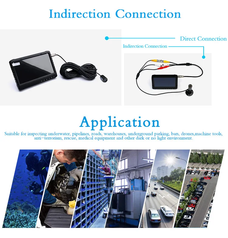 Small Full AHD Industrial Visual CCTV Camera for Dispense Equipment ...