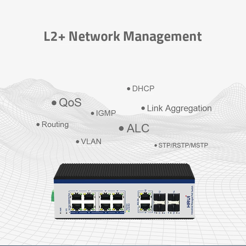 HRUI Industrial Poe Switch - 10 Ports Gigabit IP40