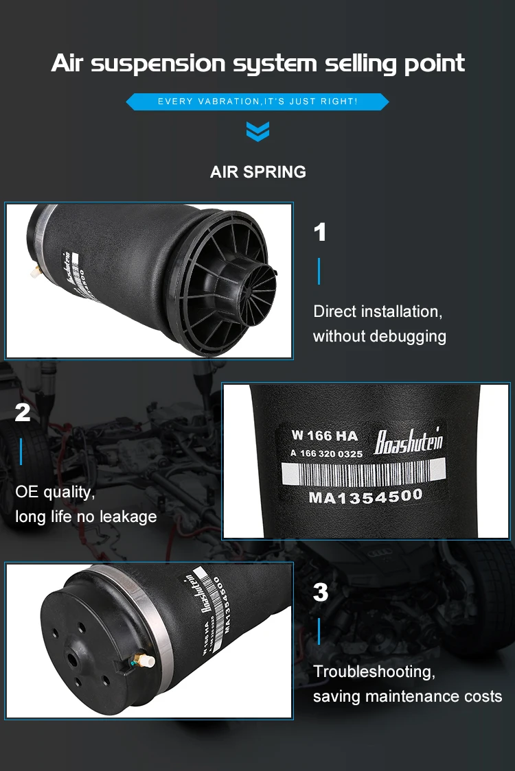 Auto Air Suspension Parts Air Spring Suspension for W251 R-Class Rear ...