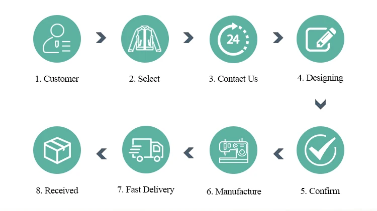 Robe Tendance 2024 High Quality Robe Femme Luxury Bath Robes for Night ...