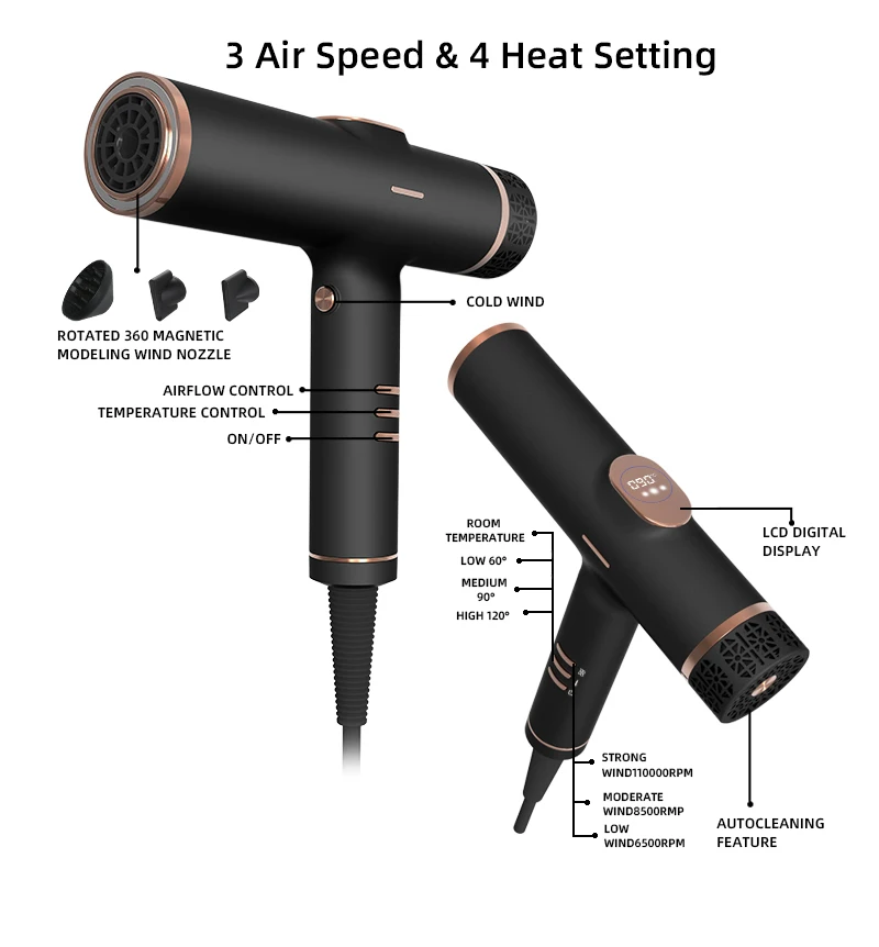 Custom 1200 Watt Hair Dryers Professional Salon Light Weight High-speed ...