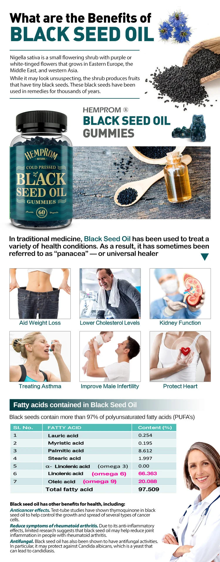 Sperm Supplements Taurine Magnesium Maca Ashwagandha Black Seed Oil ...