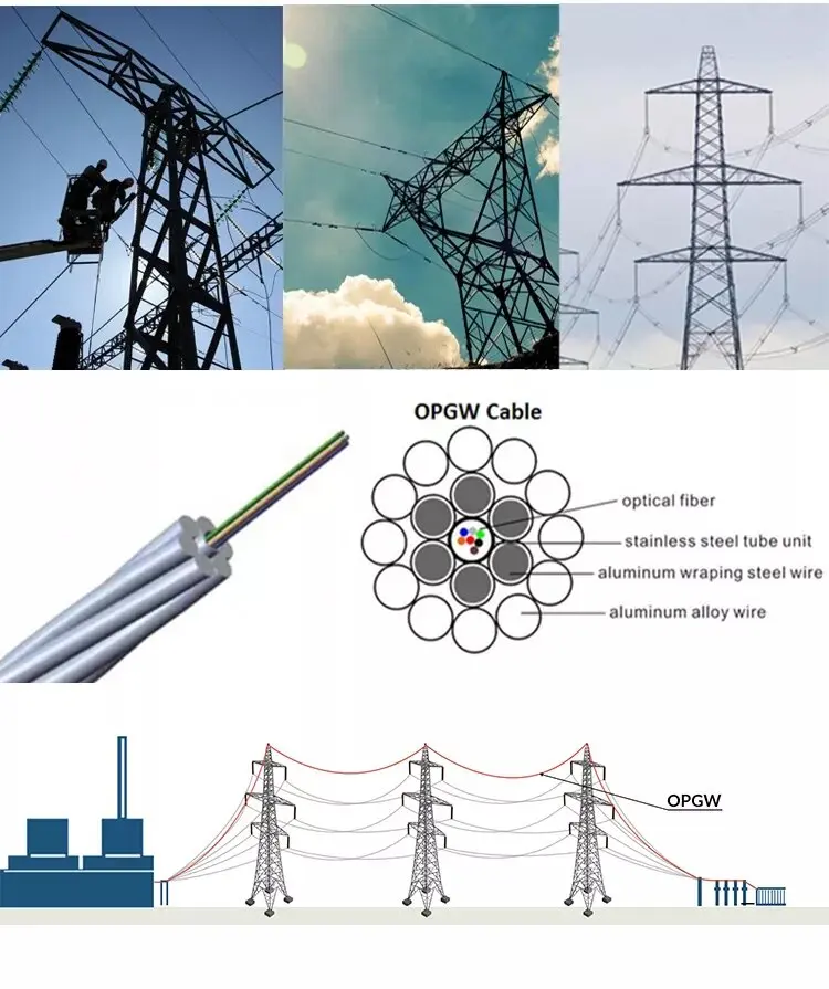 OPGW Ground Wire Optic Fiber Cable - High Voltage Line