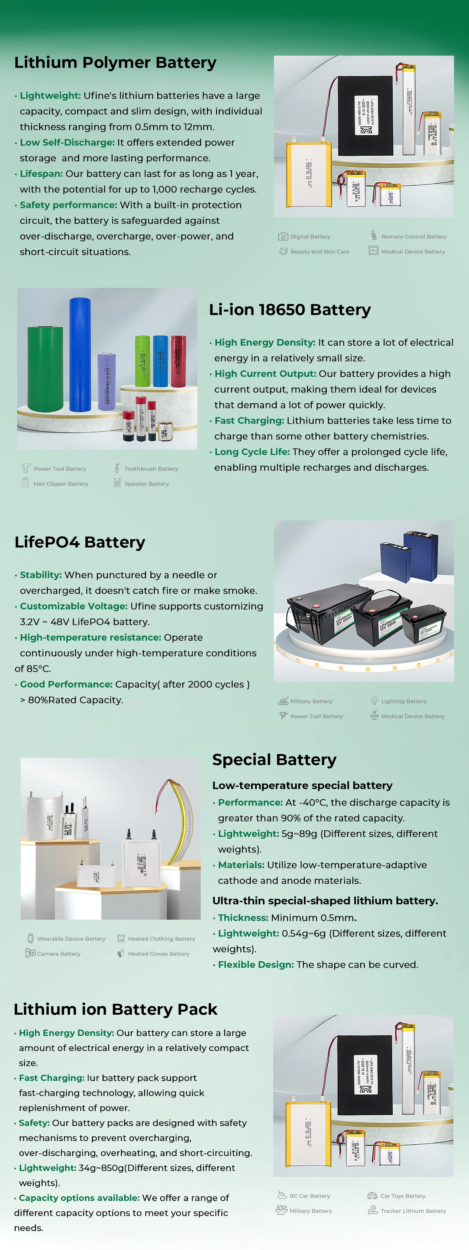 Ultra-thin Flexible Curved Smart Wearable Ring Battery