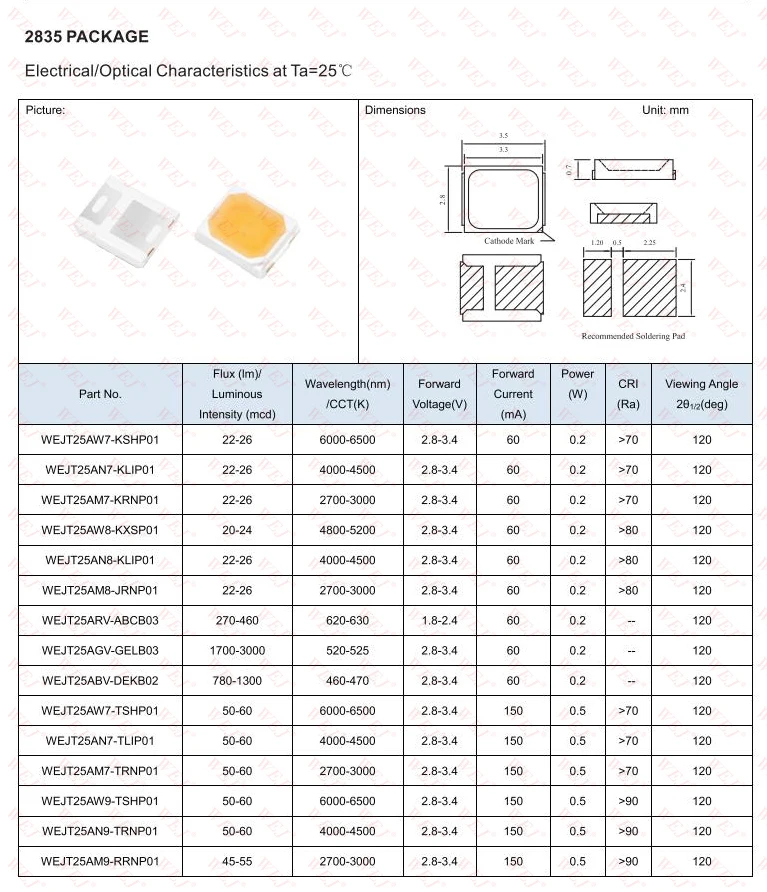 Factory 0402 0603 0805 1206 1010 2121 2727 2835 3014 5050 5630 5730 ...