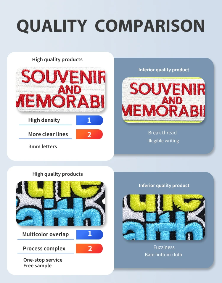 Custom Sigma Gamma Rho Greek Letters Iron On Patch Omega Psi Phi ...