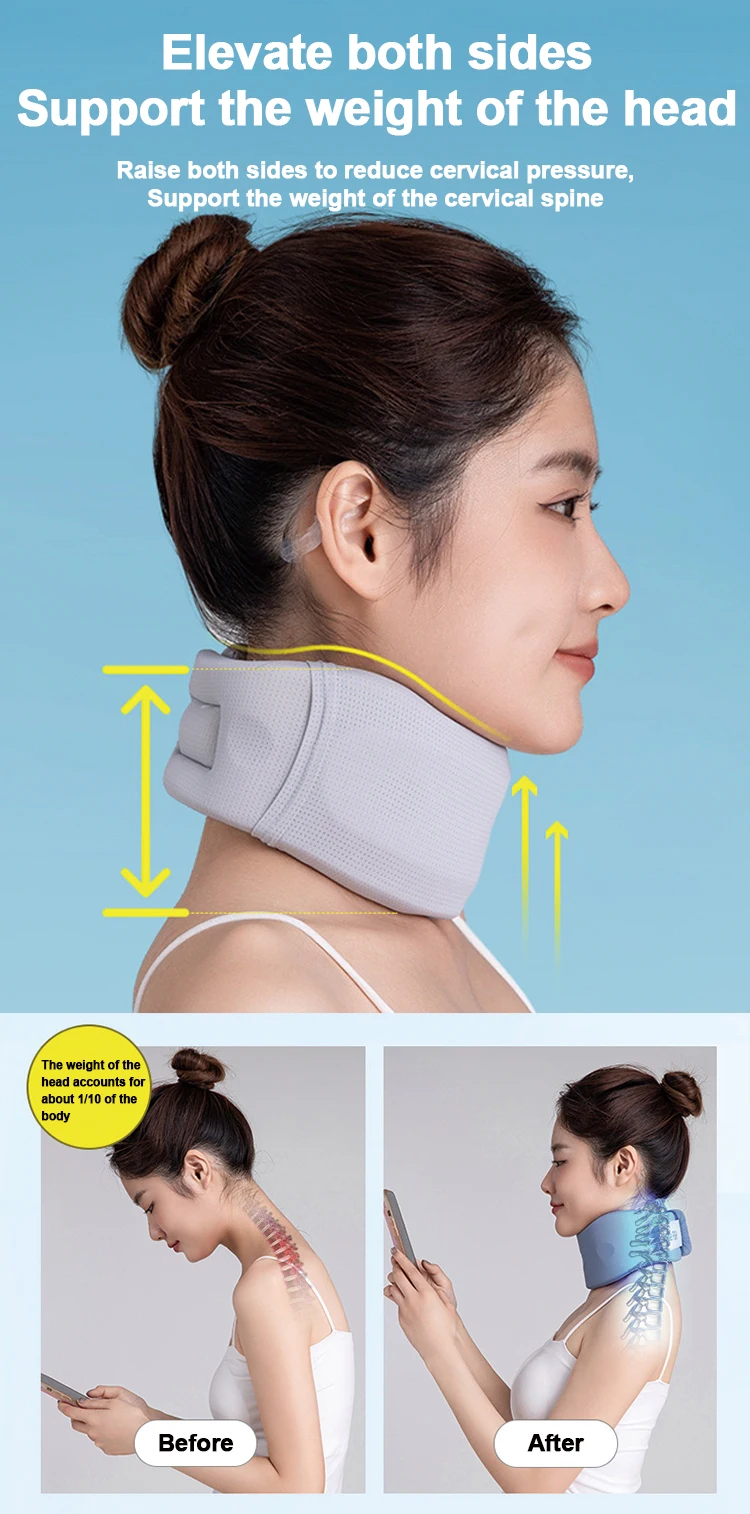 Adjustable Stretch Cervical Collar - Neck Support Brace