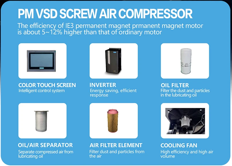 7.5kw to 22kw Silent Screw Type Air Compressors - 8bar to 16bar