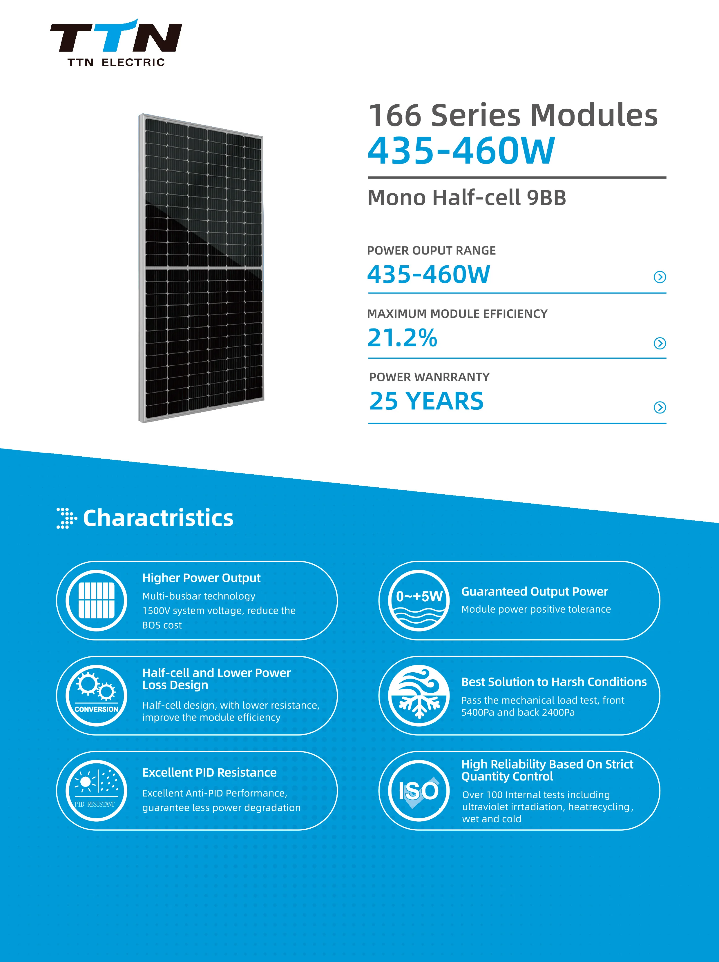 TTN Growatt Inverter - Efficient Solar Power Solutions