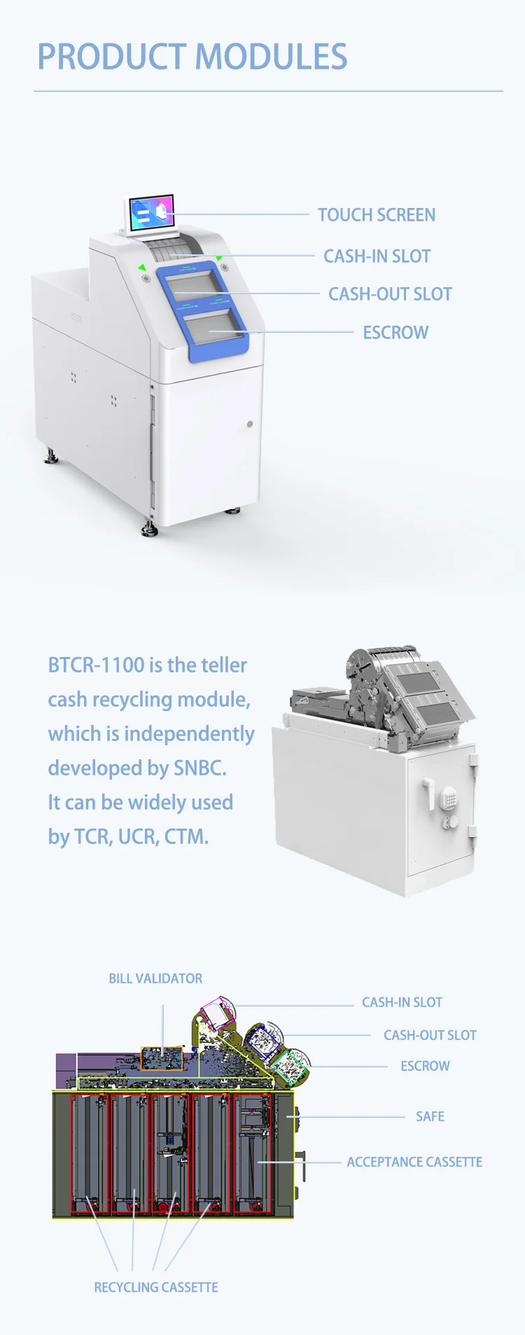 SNBC BTCR-1100 Teller Cash Recycling - Modern Banking Solutions