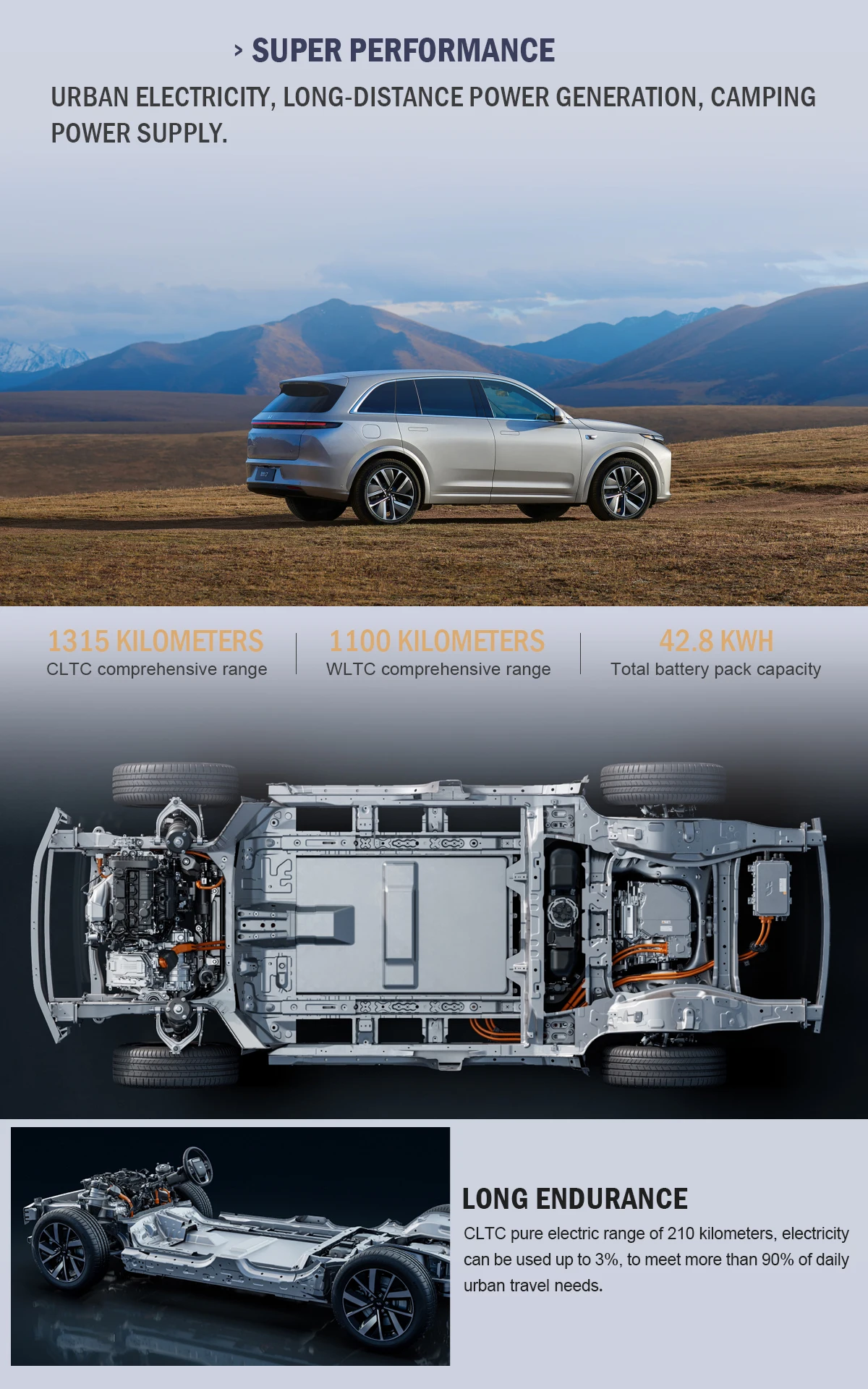 Lixiang L 7 2024 Model New Energy Car Li L7 Ultra Big Suv New Car In Stock - Buy Lixiang L7 L7 ...