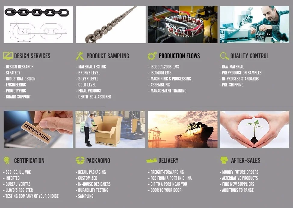 6mm*18.5mm*20mm Hot-dip Galvanized Marine Anchor Chain For Boat Din766 ...