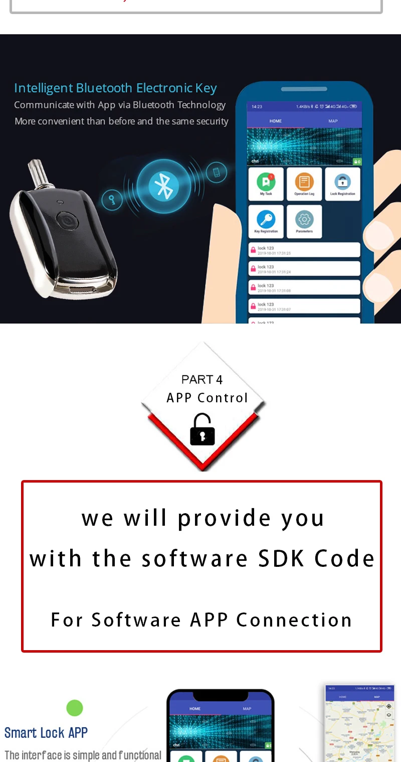 Telecom Base Station Logistic Padlock - Standalone Locks