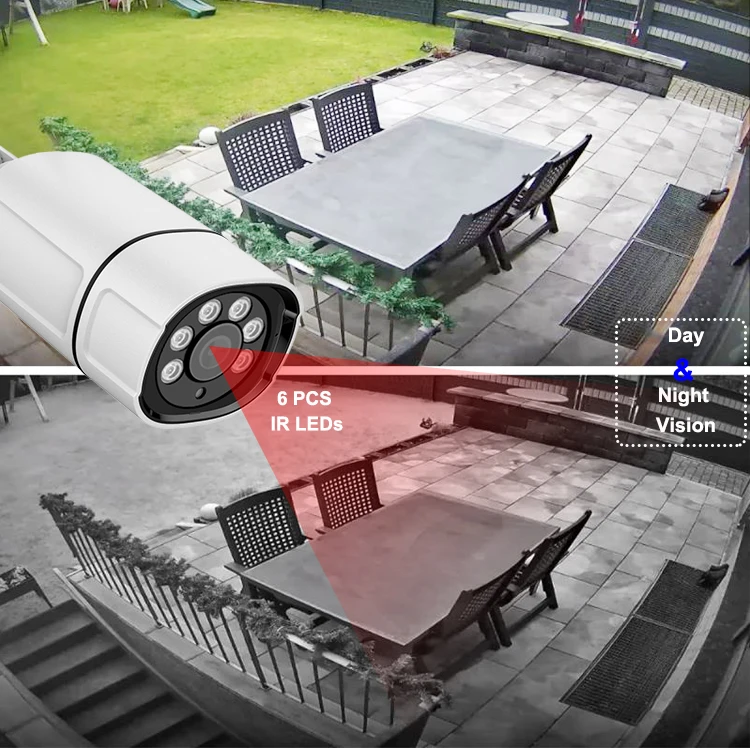 5MP 8CH POE NVR Kit - Secure Your Premises Efficiently