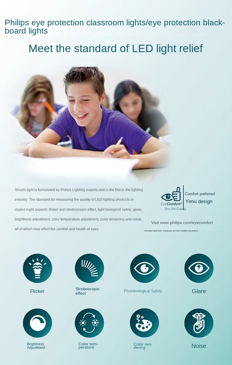 Philips LED Classroom Lights - Bright, Strobe-Free, and Eye-caring