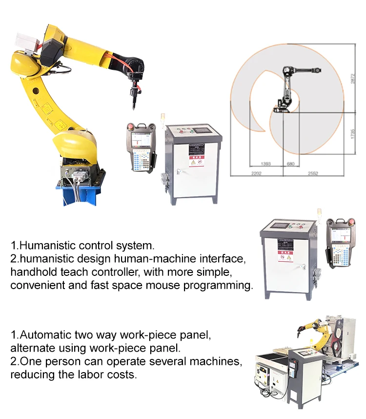 Robot Deburring Machine New Technology Robot Automatic Sanding Machine ...