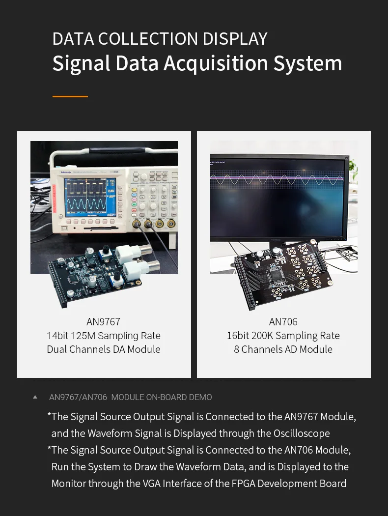 Ax515 Alinx Altera Nios Cyclone Iv Ep4ce15f Fpga Ddr2 Gigabit Ethernet Usb Development Board ...