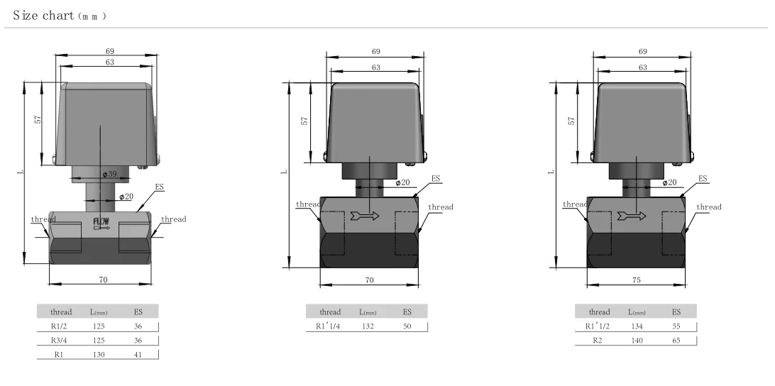 Fc340 Stainless Steel Baffle Flow Switch Sensor Water - Buy Flow Switch ...