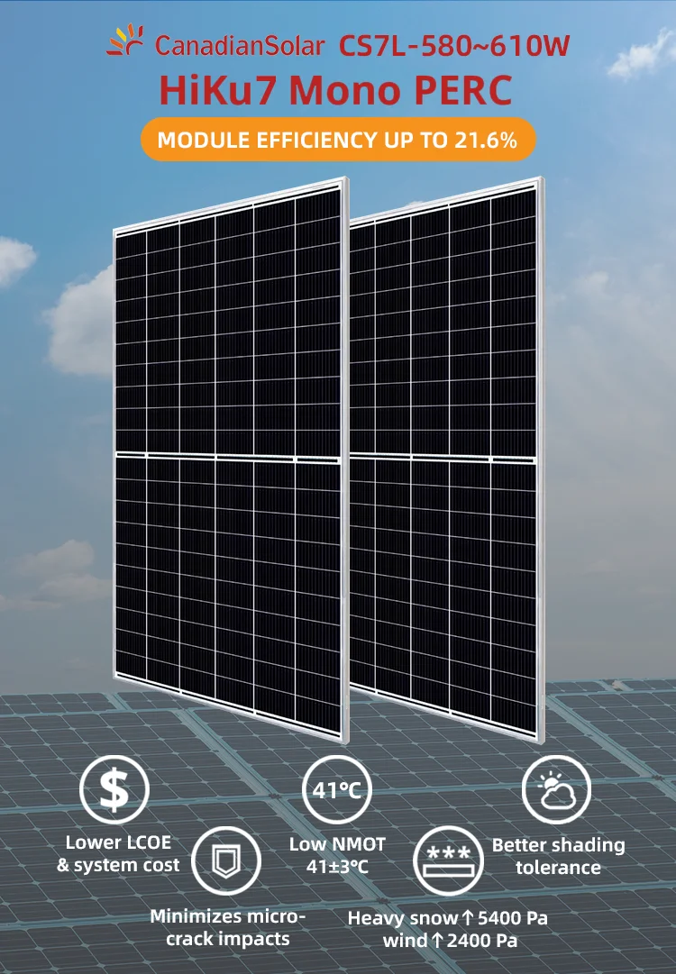 High Quality Canadian Hiku7 Solar Panels 580w 590w 595w 600w 605w Pv ...