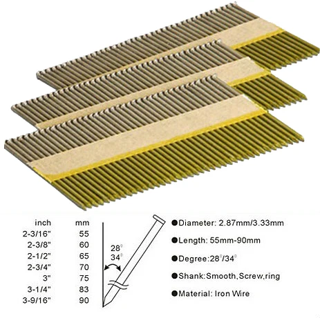 Alibaba.com: PASLODE 2 Inch Paper Strip Nail for Secure Fastening ...