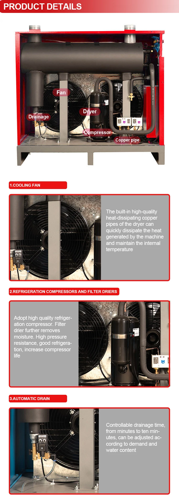 Air to air Heat Exchanger Grain Dryer burner Risheng air Dryer ...