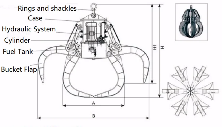 Four Rope Bucket Grab Hydraulic Cylinder Grab for Crane or Excavator ...