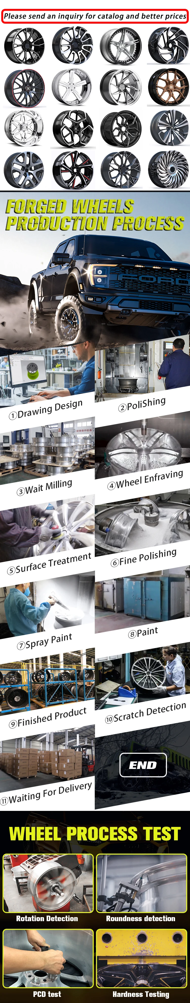 3 Piece Wheels Forged 5x120 19 To 21 Inch Wide Lips Staggered Racing ...