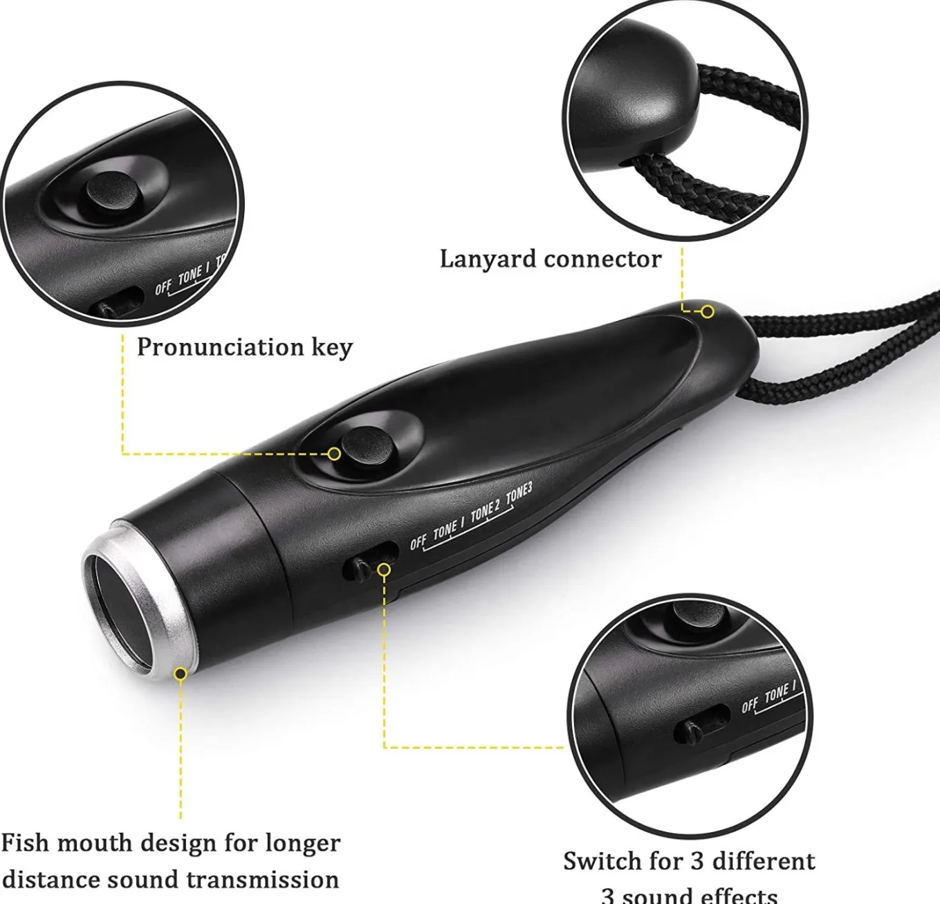 High Decibel 3-Tone Electronic Whistle with Lanyard - Perfect for ...