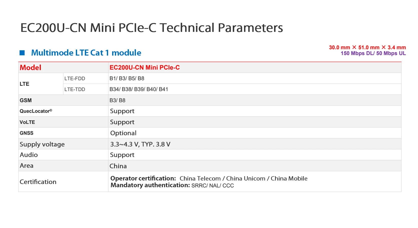 Multimode Lte Cat 1 Module New Ec200u Wireless Lte Module Ec200ueu Minipcie Series Ec200ueuaa ...