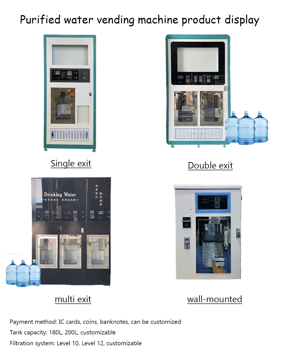 Water Treatment Vending Machine - Purified Water for Sale